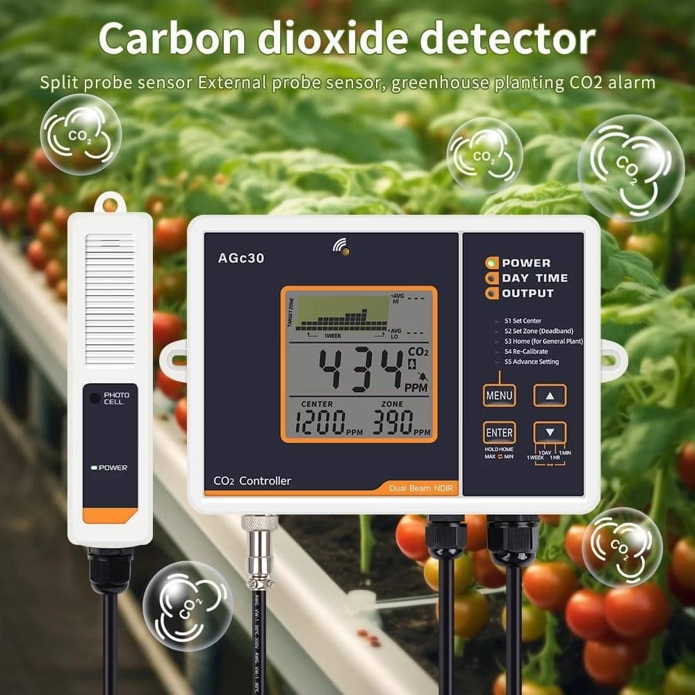 Dual Beam CO2 Monitor Controller NDIR CO2 Sensor Dnevni i noćni ...